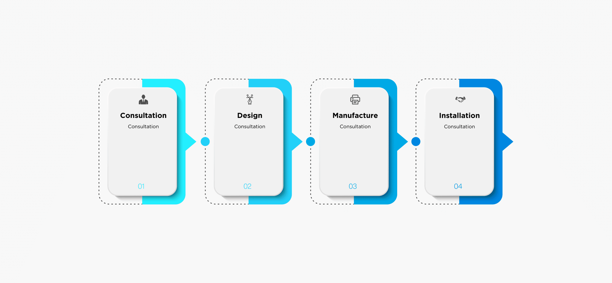 Shop Signage Company in Manchester | Shop Signage | XLOS